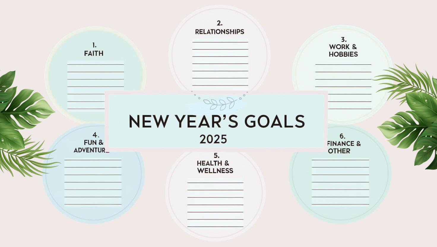How to Set Meaningful and Achievable Goals for 2025 – Finding My Simple ...
